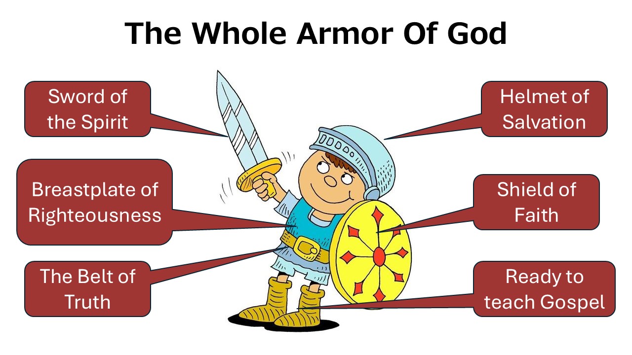 The Whole Armor Of God – North Second Street Church of Christ